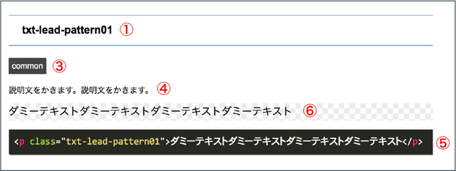 スタイルガイドジェネレータaigisを使用したモジュール管理 | Coding Methodology | CFニュース | CODING FACTORY - コーディング専門サービス