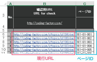 Excel VBAを使った高速指示書作成術 | Coding Methodology | CFニュース | CODING FACTORY - コーディング専門サービス