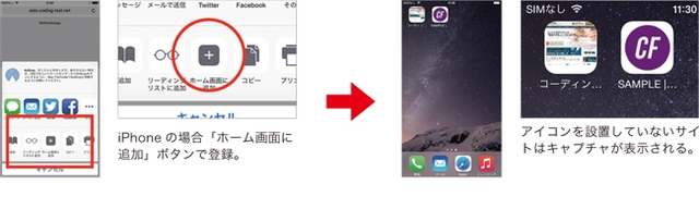 faviconとWebクリップアイコンの設置 | Coding Methodology | CFニュース | CODING FACTORY - コーディング専門サービス